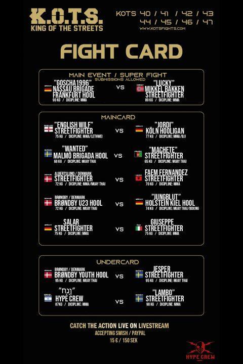 King Of The Streets: Dog Days Of Summer - King Of The Streets