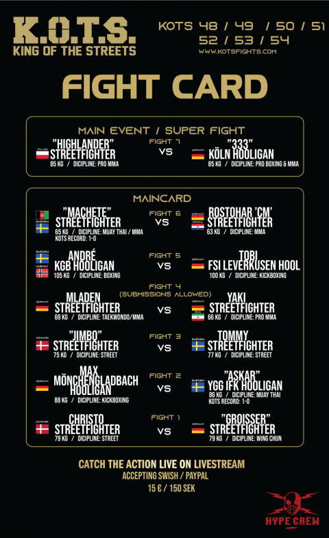 King Of The Streets: The Euro Connection - King Of The Streets