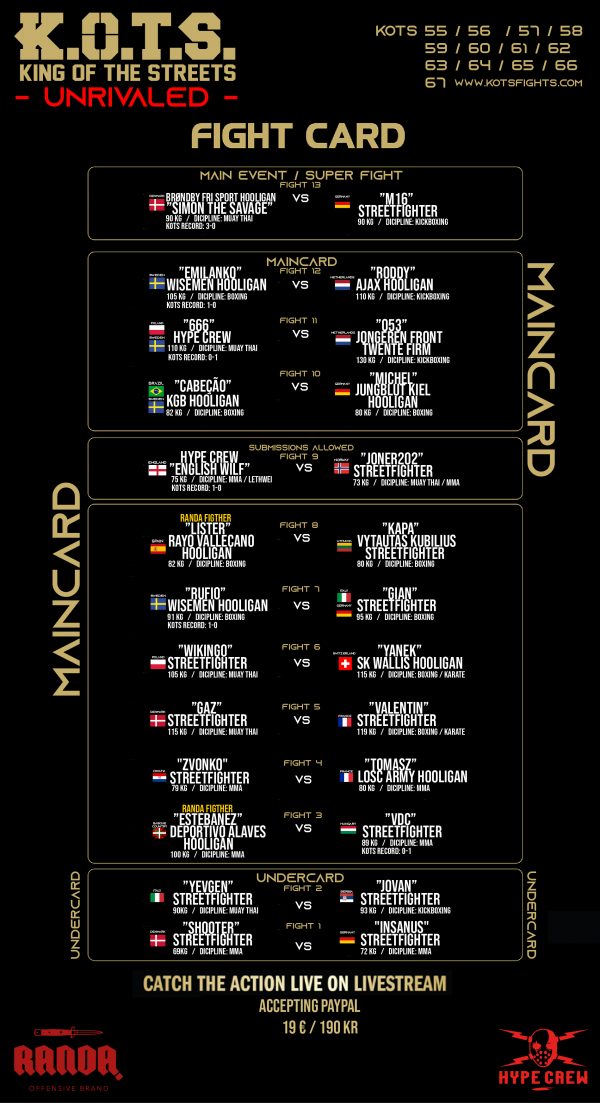 King Of The Streets - Unrivaled - King of the Streets